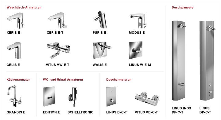 Selbstspülende Armaturen von SCHELL unterstützen beim Erhalt der Trinkwasserhygiene | SCHELL